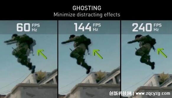 fps是什么意思，指每秒画面帧数也就是刷新率(fps越高越流畅) — 创新科技网